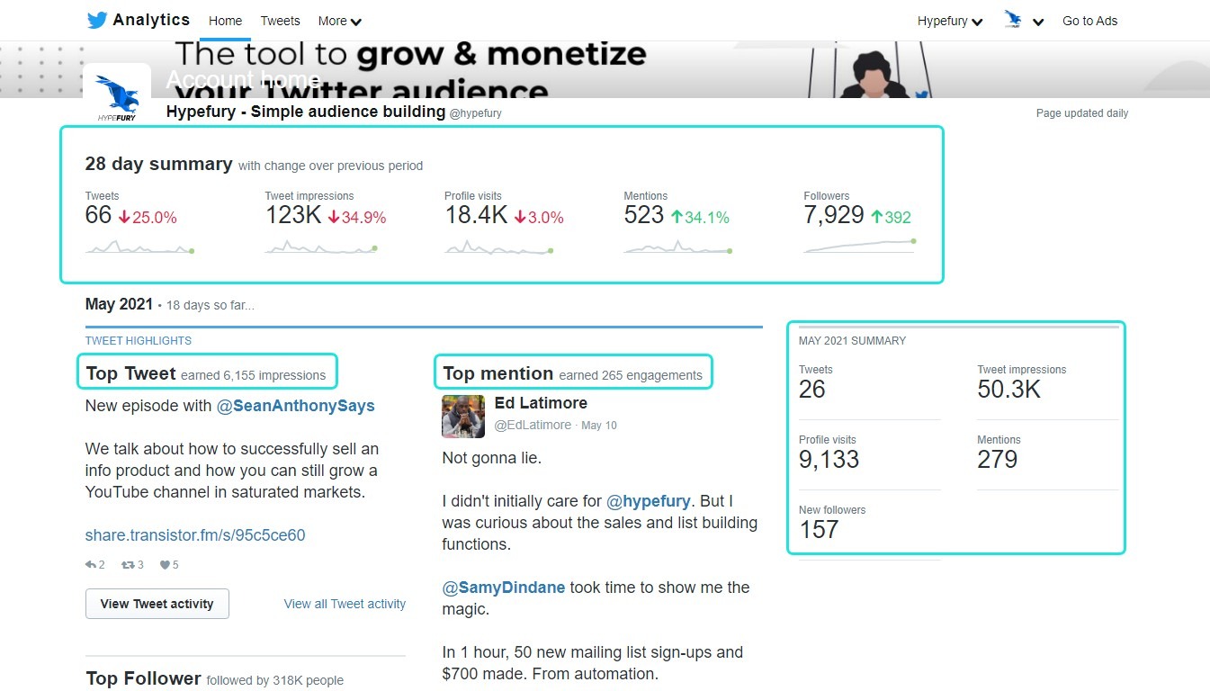 Twitter analytics: 7 metrics to watch & 4 massive benefits