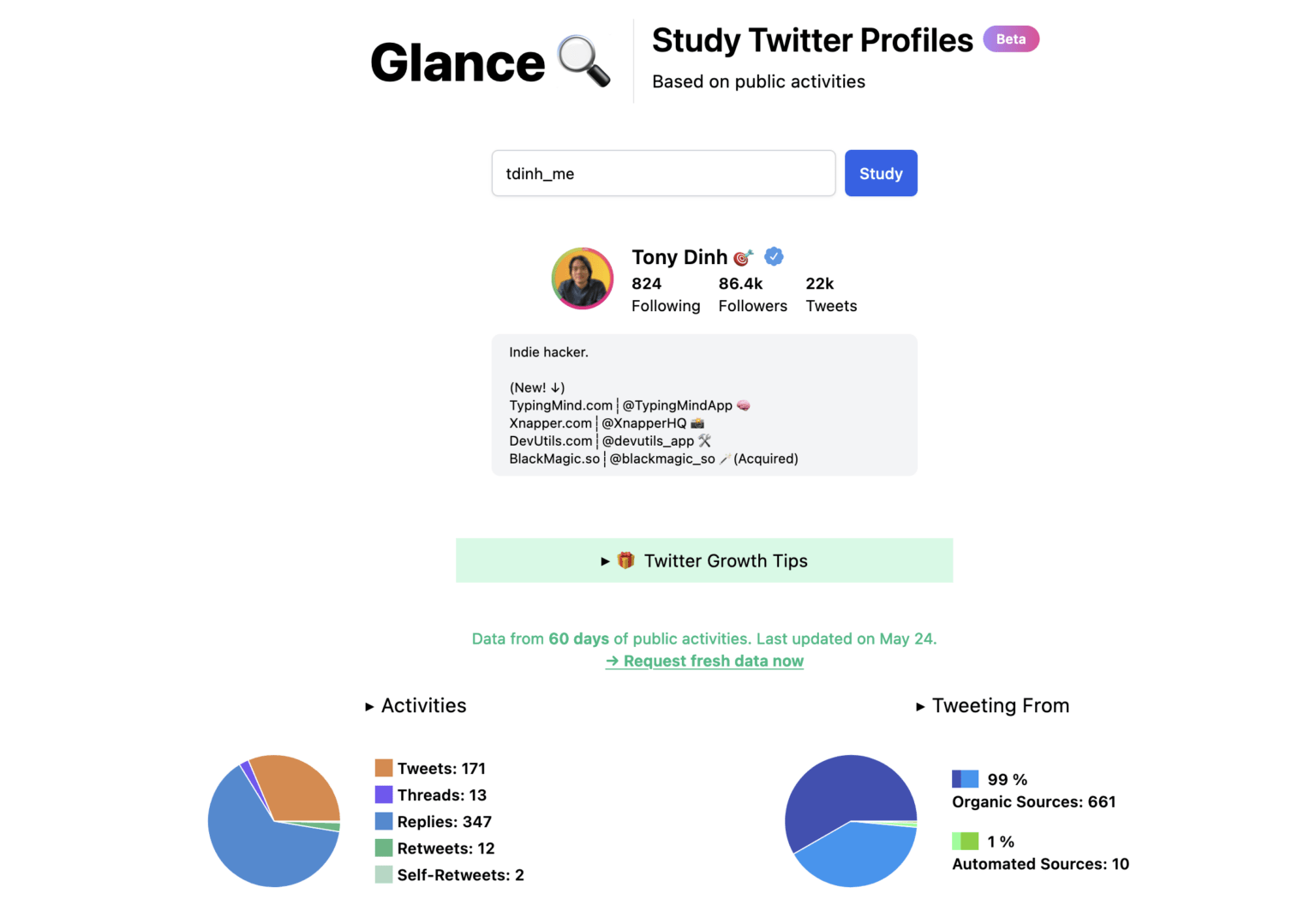 The Best 50 X/Twitter Tools to Use in 2023 - Hypefury