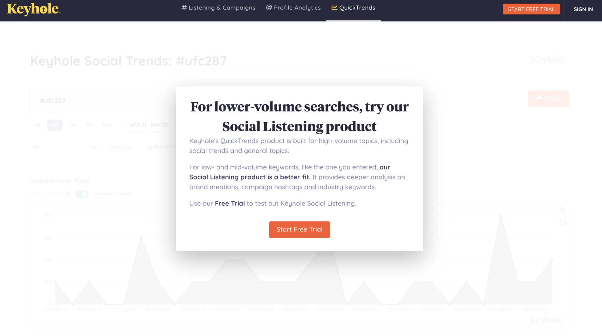 The Best 50 X/Twitter Tools to Use in 2025 - Hypefury - Social Media ...