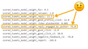 How the 𝕏/Twitter Algorithm Works - Hypefury - Social Media Scheduling ...