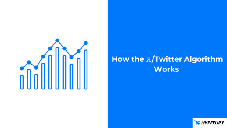 How the 𝕏/Twitter Algorithm Works - Hypefury - Social Media Scheduling ...