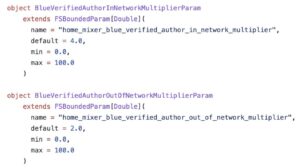 How the 𝕏/Twitter Algorithm Works - Hypefury - Social Media Scheduling ...