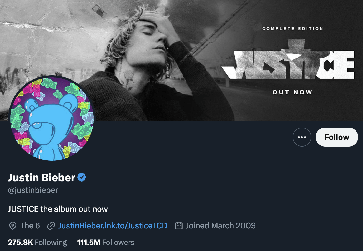 The Most Followed Twitter/X Accounts - Hypefury