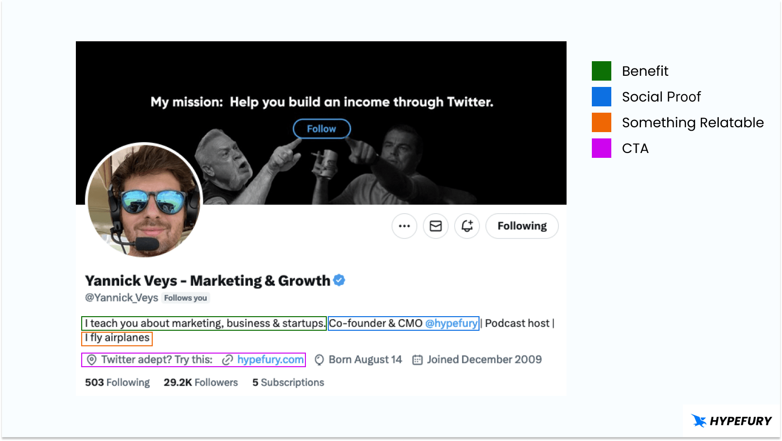 How to Write a Great Twitter/X Bio + 7 Examples - Hypefury - Social Media Scheduling & Automation