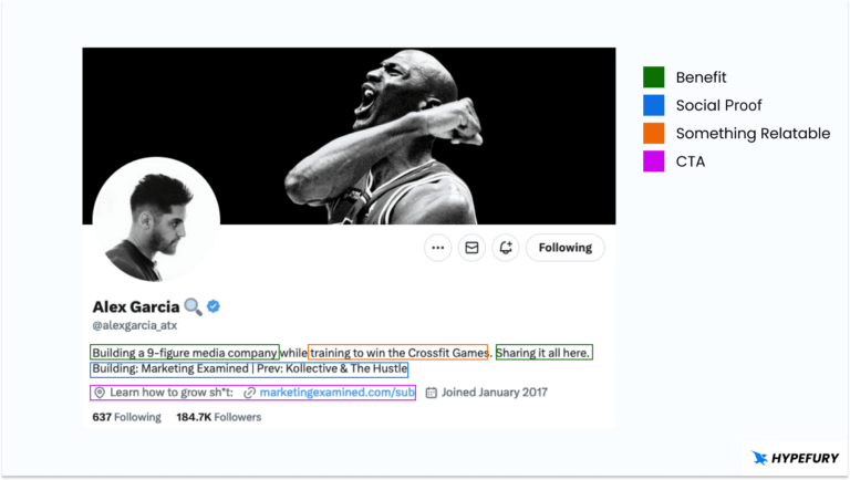 How to Write a Great Twitter/X Bio + 7 Examples - Hypefury - Social ...