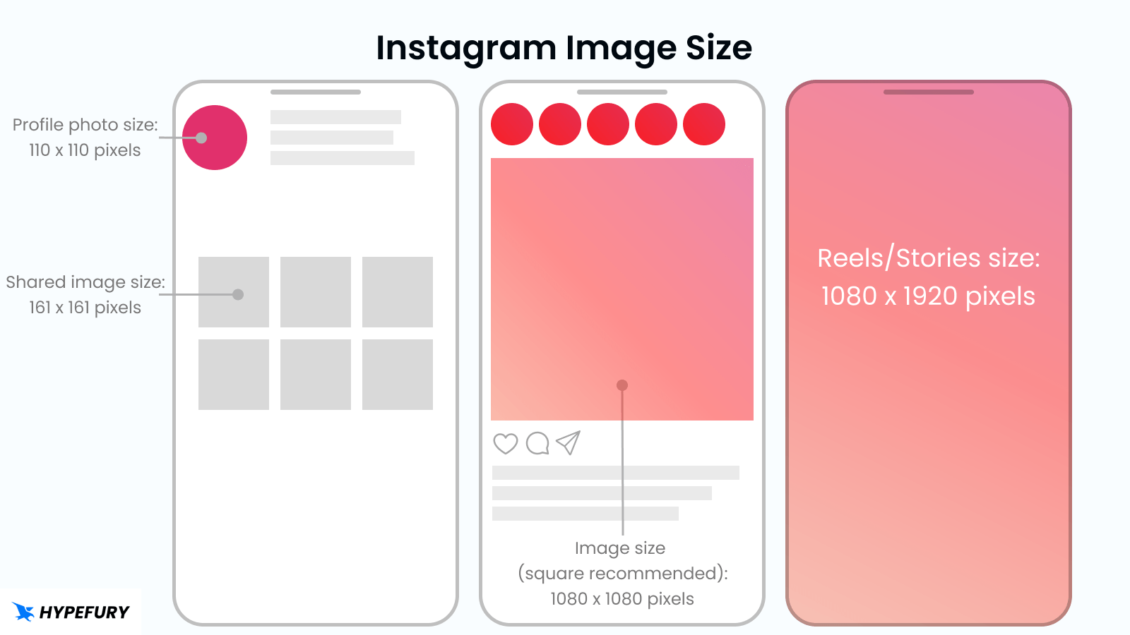 Social Media Image Sizes for All Networks in 2026 - Hypefury - Social ...