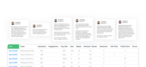 Check out our Features & Pricing - Hypefury - Social Media Scheduling ...